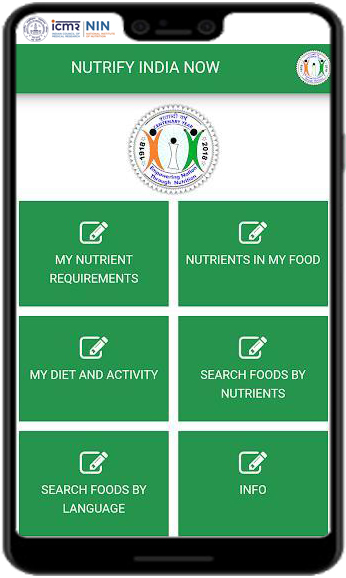 ICMR-National Institute of Nutrition, India