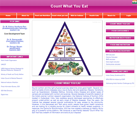 ICMR-National Institute of Nutrition, India